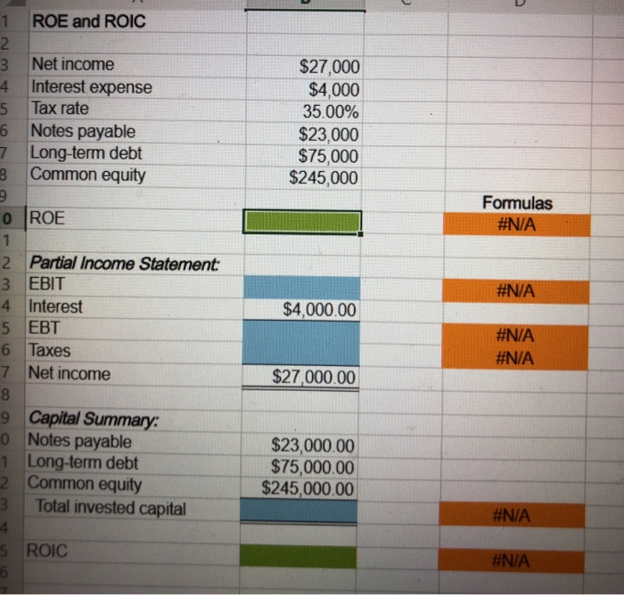 Solved Excel Online Structured Activity: ROE and ROIC Baker | Chegg.com