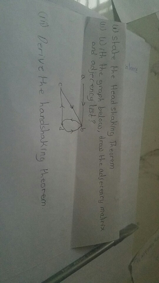 Solved alente Wstate the Head shaking Theorem 1) With the | Chegg.com