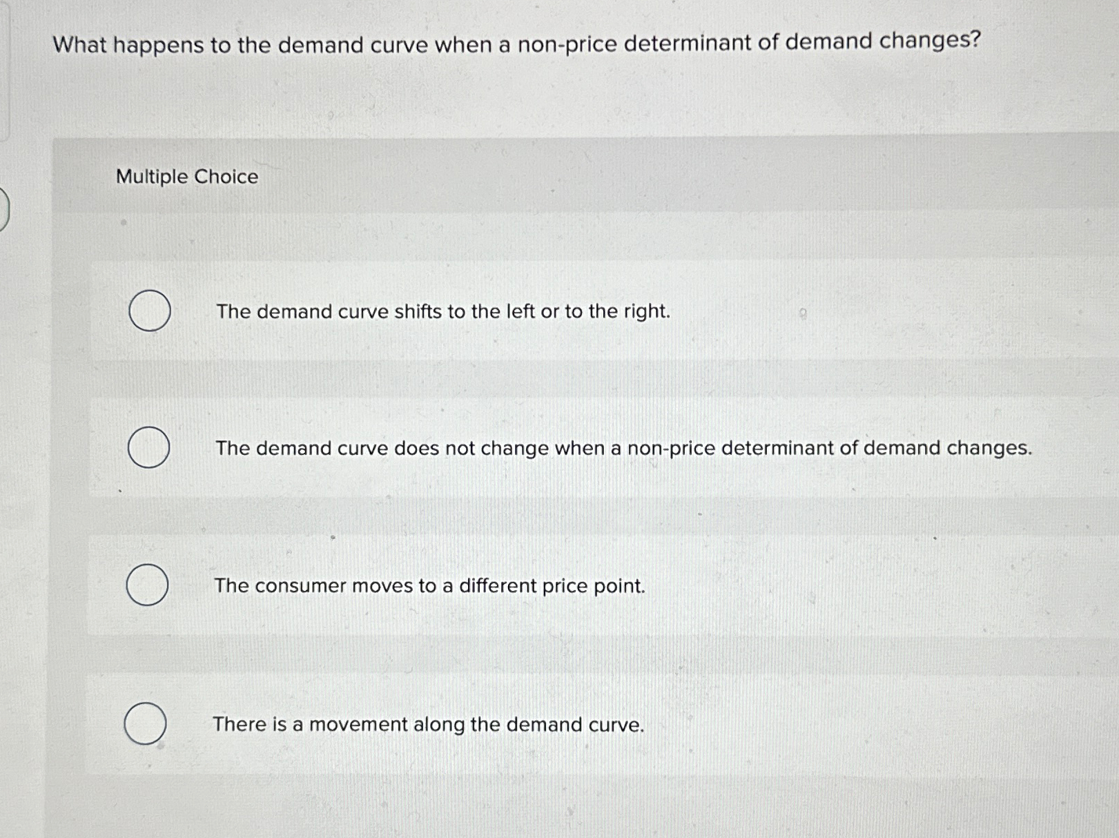 Solved What happens to the demand curve when a non-price | Chegg.com