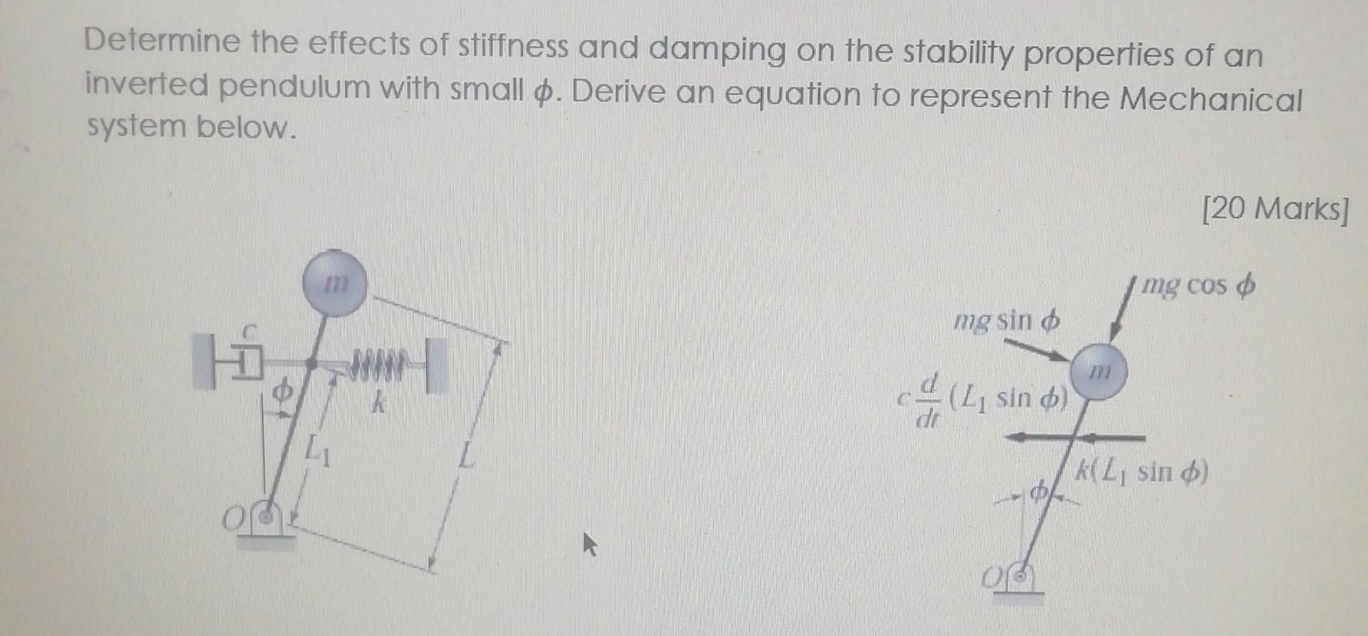 Solved Determine the effects of stiffness and damping on the | Chegg.com