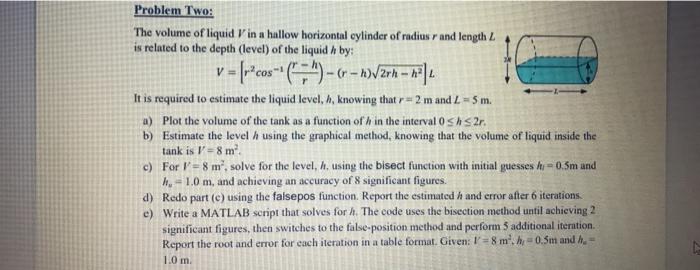 Solved Problem Two: The volume of liquid V' in a hallow | Chegg.com