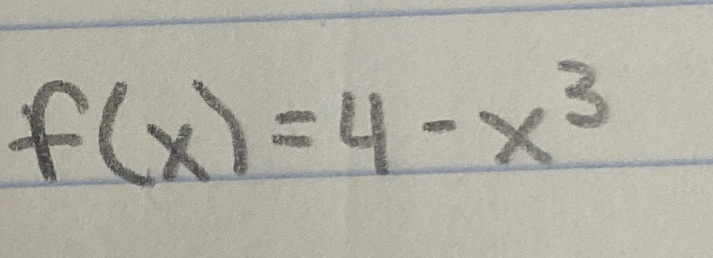 Solved f(x)=4-x3 ﻿find the inverse | Chegg.com