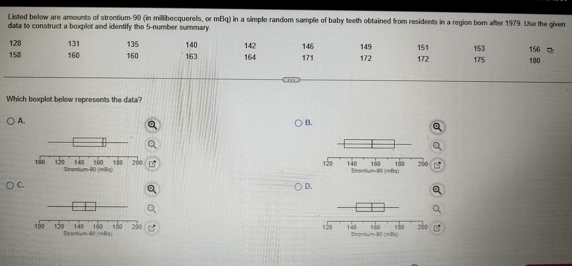 Solved The 5 -number summary is (Use ascending order. Type | Chegg.com