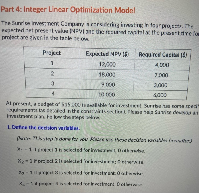 Solved Part 4: Integer Linear Optimization Model The Sunrise | Chegg.com