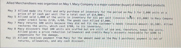 Solved Record the cost of goods sold. Note: Enter debits | Chegg.com