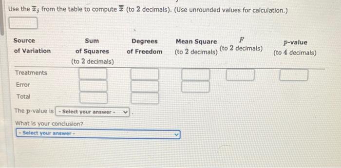 Solved Develop the analysis of variance computations for the | Chegg.com
