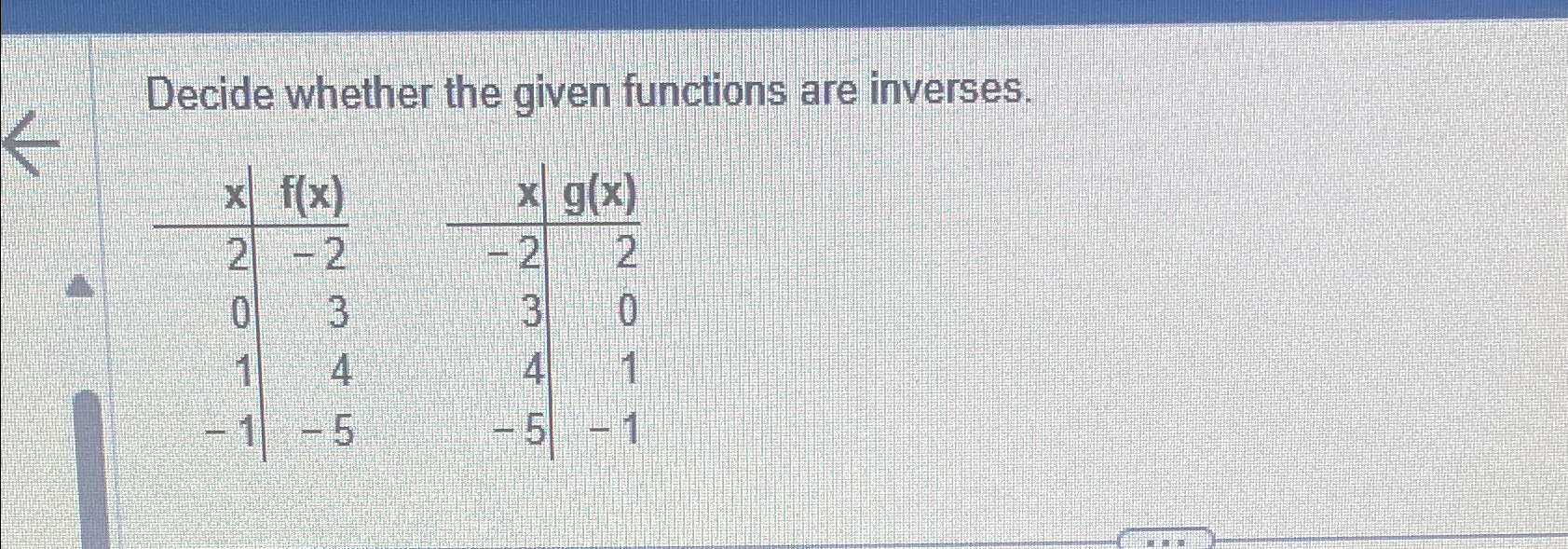 Solved Decide whether the given functions are | Chegg.com