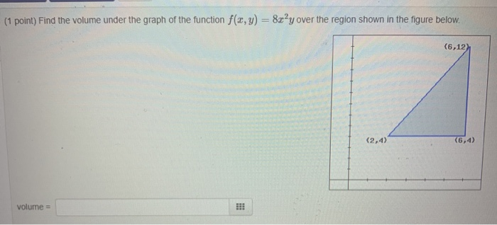 Solved (1 point) Find the volume under the graph of the | Chegg.com