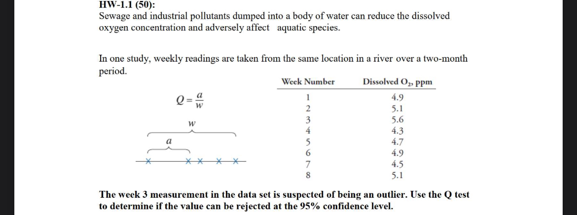 Solved HW-1.1 (50):Sewage and industrial pollutants dumped | Chegg.com