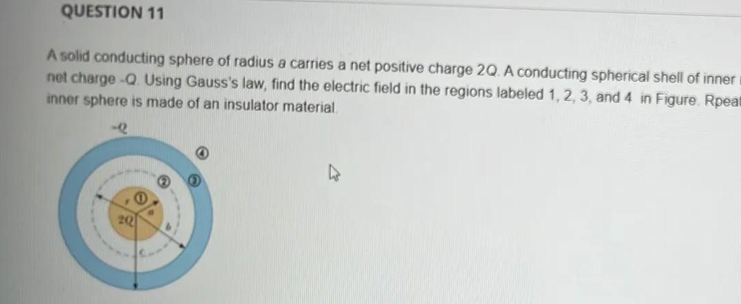 Solved A solid conducting sphere of radius a carries a net | Chegg.com