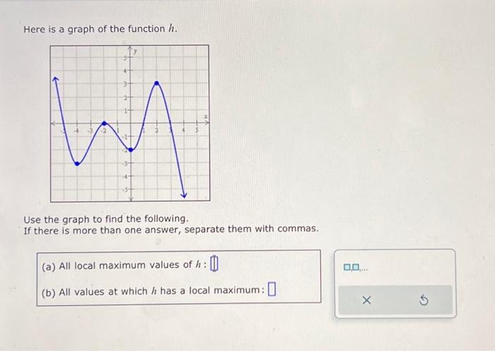 Solved Here is a graph of the function h. Use the graph to | Chegg.com