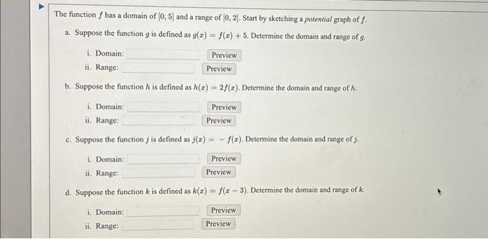 Solved He Function F Has A Domain Of [0 5] And A Range Of