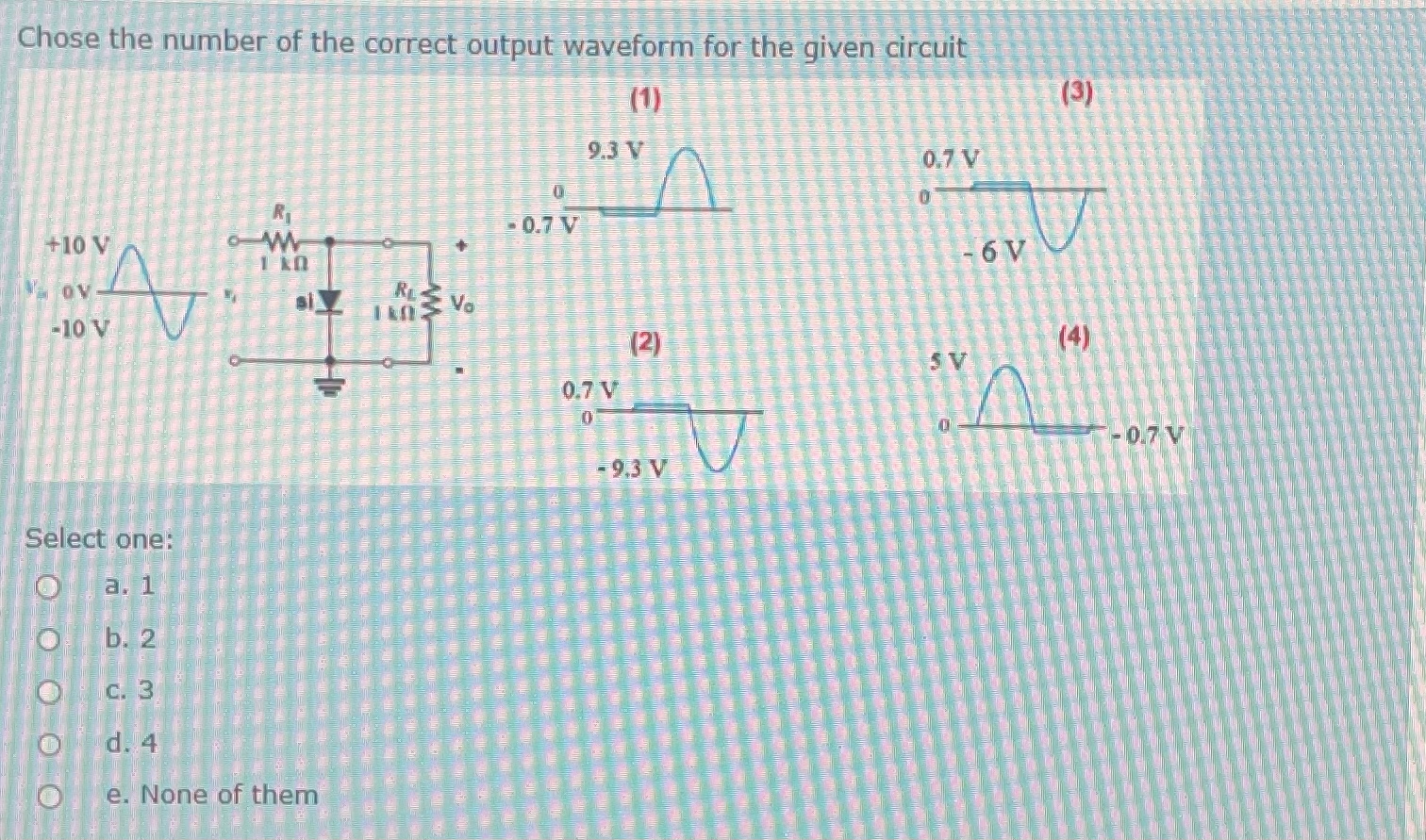 Solved Chose the number of the correct output waveform for | Chegg.com