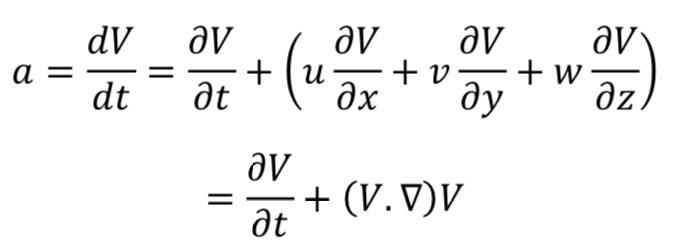 Solved Deduce the acceleration field of a fluid in | Chegg.com