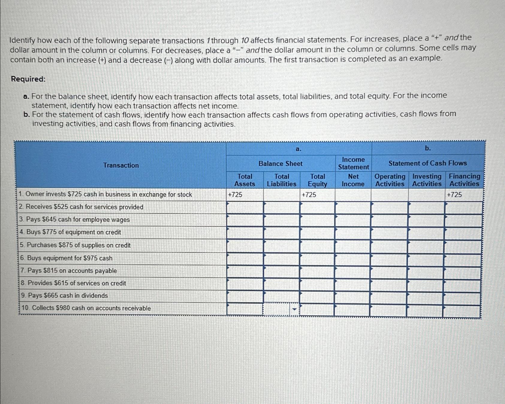 Solved Identify how each of the following separate | Chegg.com
