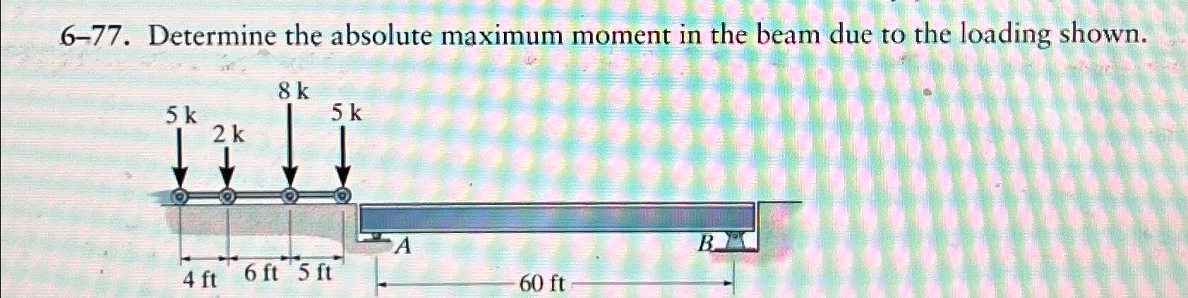 6-77. ﻿Determine the absolute maximum moment in the | Chegg.com
