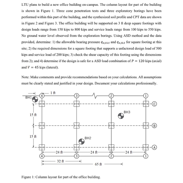 LTU plans to build a new office building on-campus. | Chegg.com