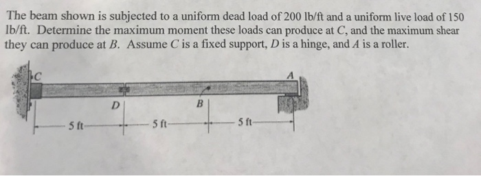 Solved The beam shown is subjected to a uniform dead load of | Chegg.com