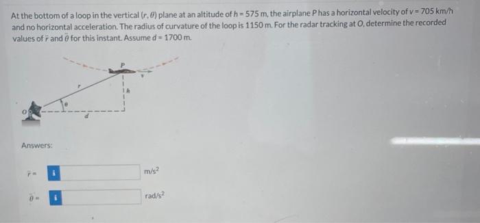 Solved At the bottom of a loop in the vertical (r,θ) plane | Chegg.com