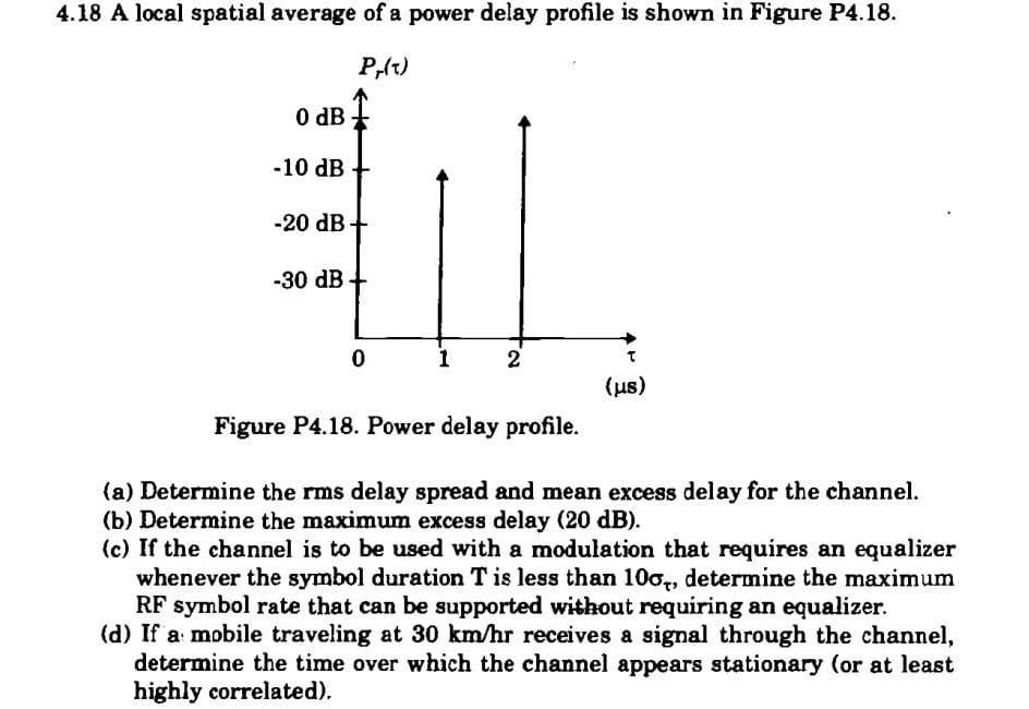 Solved 4.18 ﻿A local spatial average of a power delay | Chegg.com