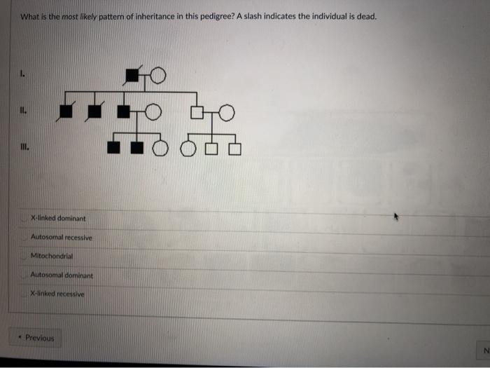 Solved What is the most likely pattern of inheritance in | Chegg.com