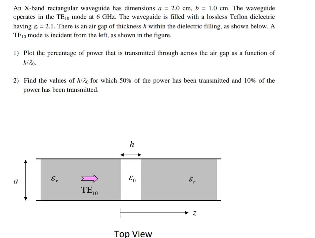 Solved An X-band rectangular waveguide has dimensions a=2.0 | Chegg.com