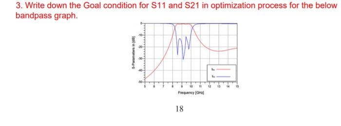 Solved 3. Write down the Goal condition for S11 and S21 in | Chegg.com