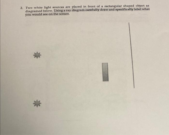 Solved 2. Two white light sources are placed in front of a | Chegg.com