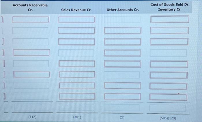 Solved Pharoah Company's chart of accounts includes the | Chegg.com
