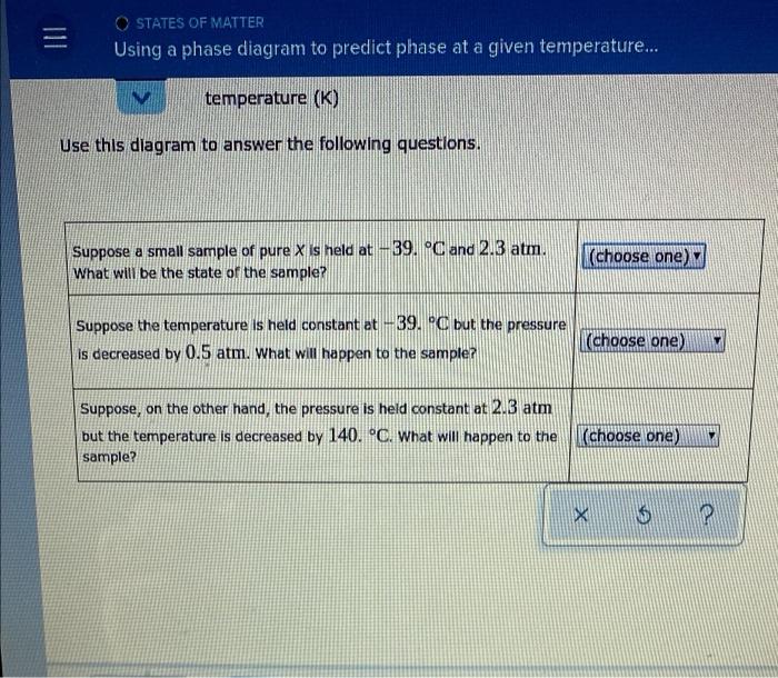 Solved Study the following phase diagram of Substance X. | Chegg.com