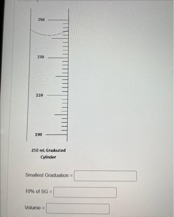 Solved 25 mL Graduated Cylinder500 mL Graduated Cylinder250 | Chegg.com