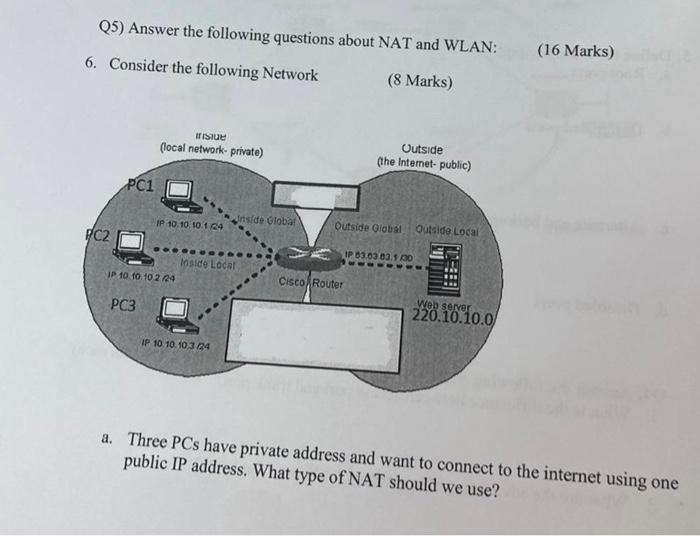 Solved Q5) Answer the following questions about NAT and | Chegg.com