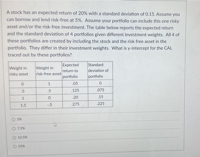 Solved You observe the following IBM annual returns over the | Chegg.com