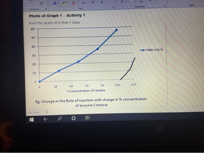 Solved Question: Using the graph, predict the rate if | Chegg.com