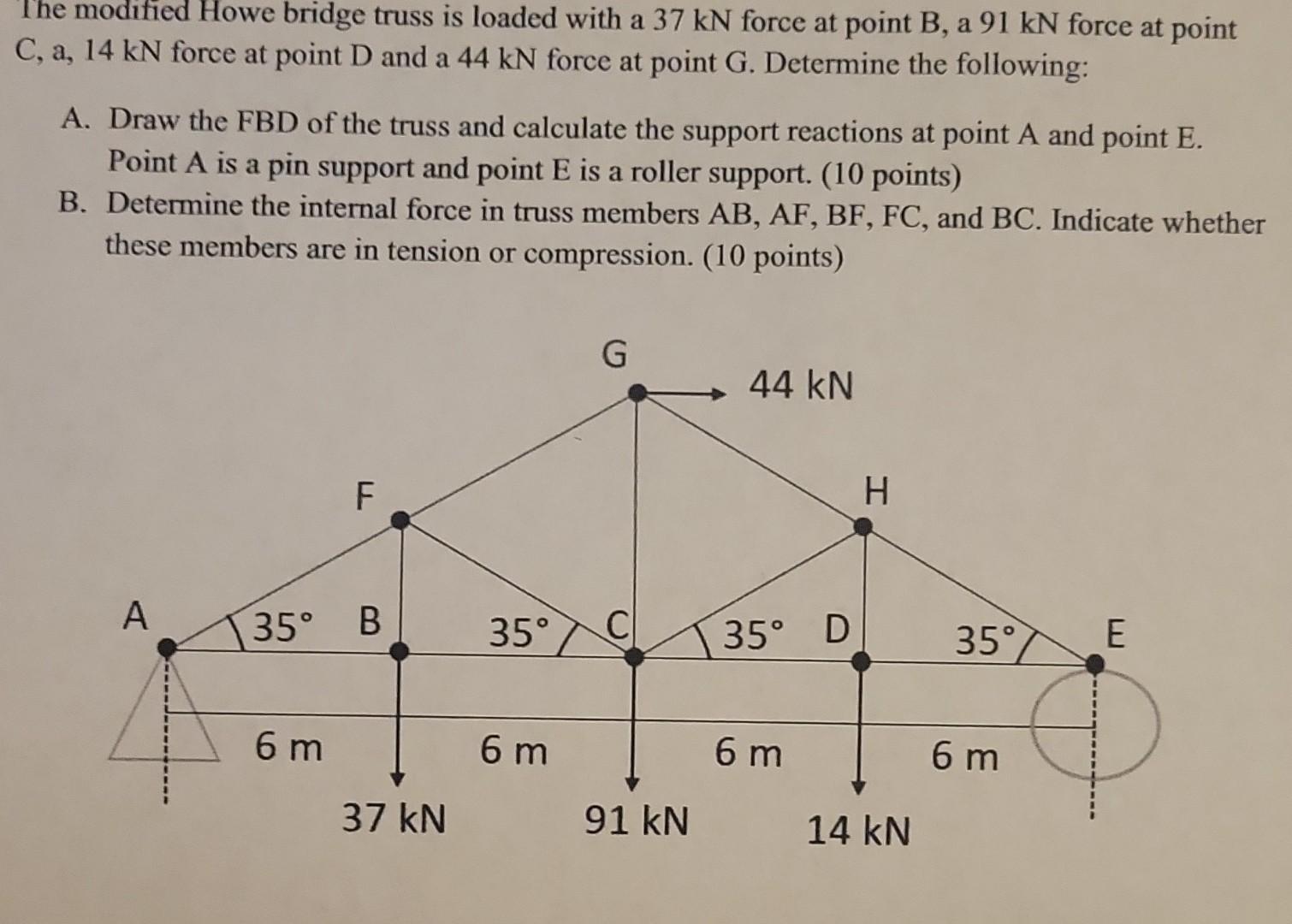 Solved The modified Howe bridge truss is loaded with a 37 kN | Chegg.com