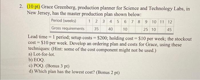 Solved (10 pt) Grace Greenberg, production planner for | Chegg.com