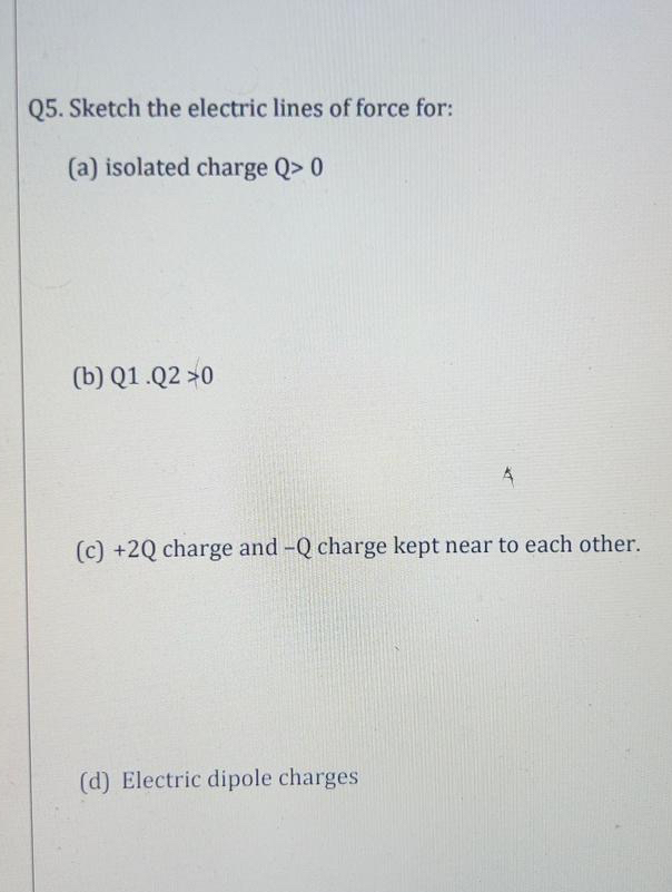 Solved Q5. ﻿Sketch the electric lines of force for:(a) | Chegg.com