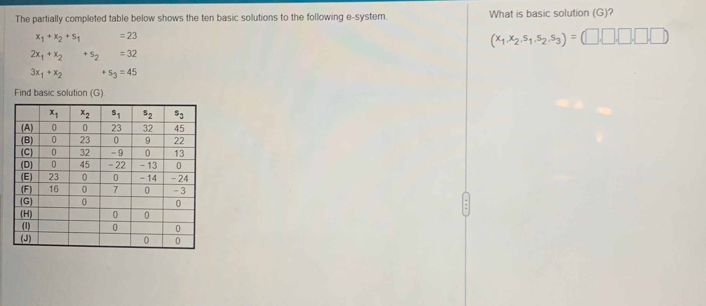 Solved The partially completed table below shows the ten | Chegg.com