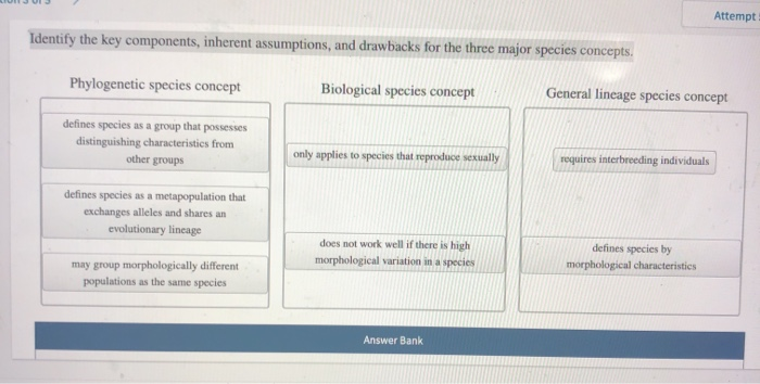 Solved Attempt Identify the key components, inherent | Chegg.com