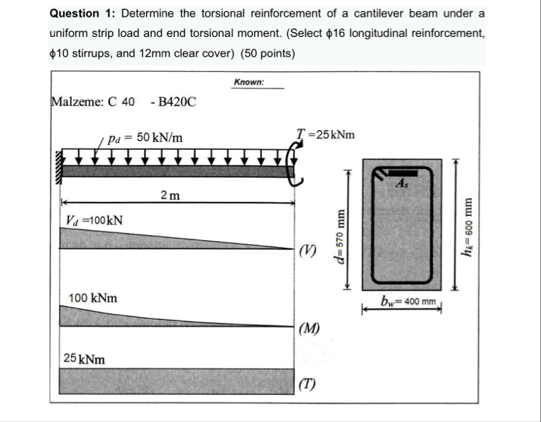 Question 1: Determine the torsional reinforcement of | Chegg.com