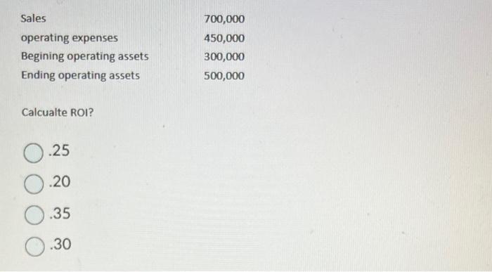 Solved .25 .20 .35 .30 | Chegg.com