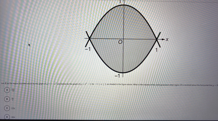 Solved х O Let R be the region bounded above by the graph of | Chegg.com