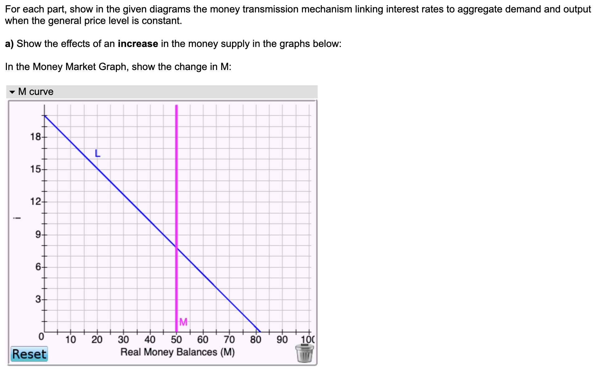Solved For each part, show in the given diagrams the money | Chegg.com