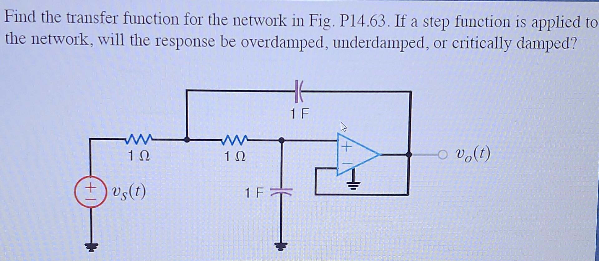 Solved Find the transfer function for the network in Fig. | Chegg.com