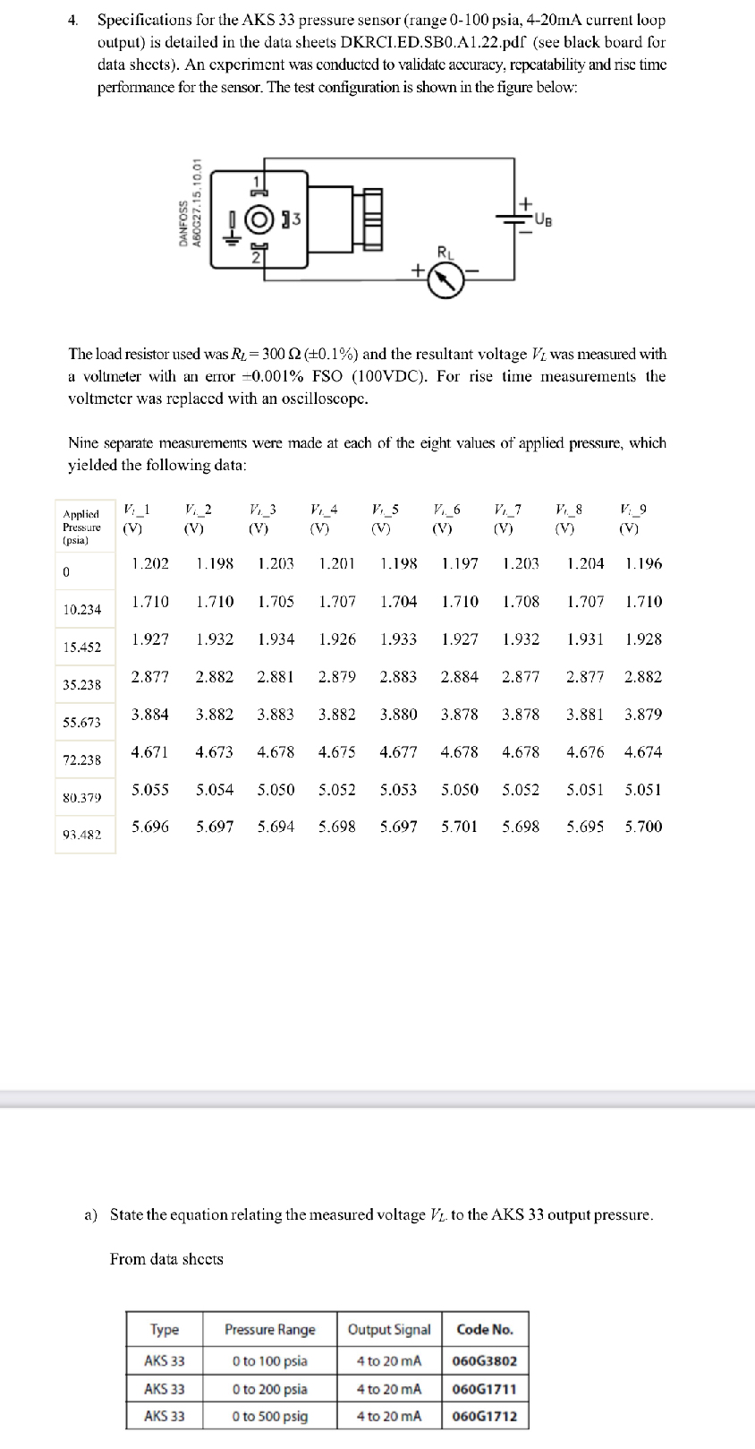 Solved Specifications for the AKS 33 ﻿pressure sensor (range | Chegg.com