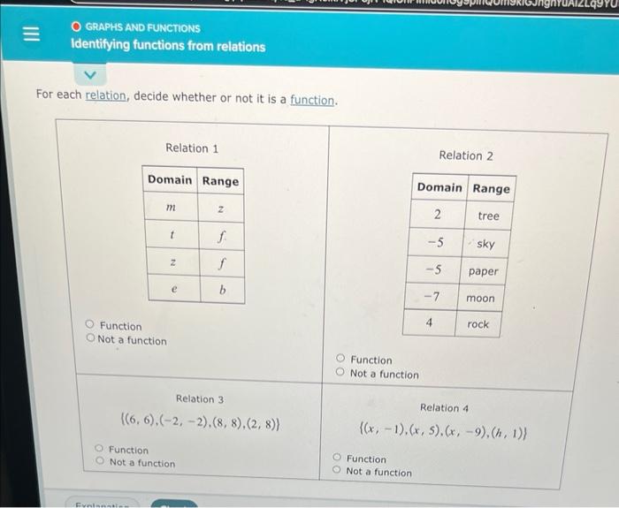 Solved O Graphs And Functions Domain And Range From The 0897