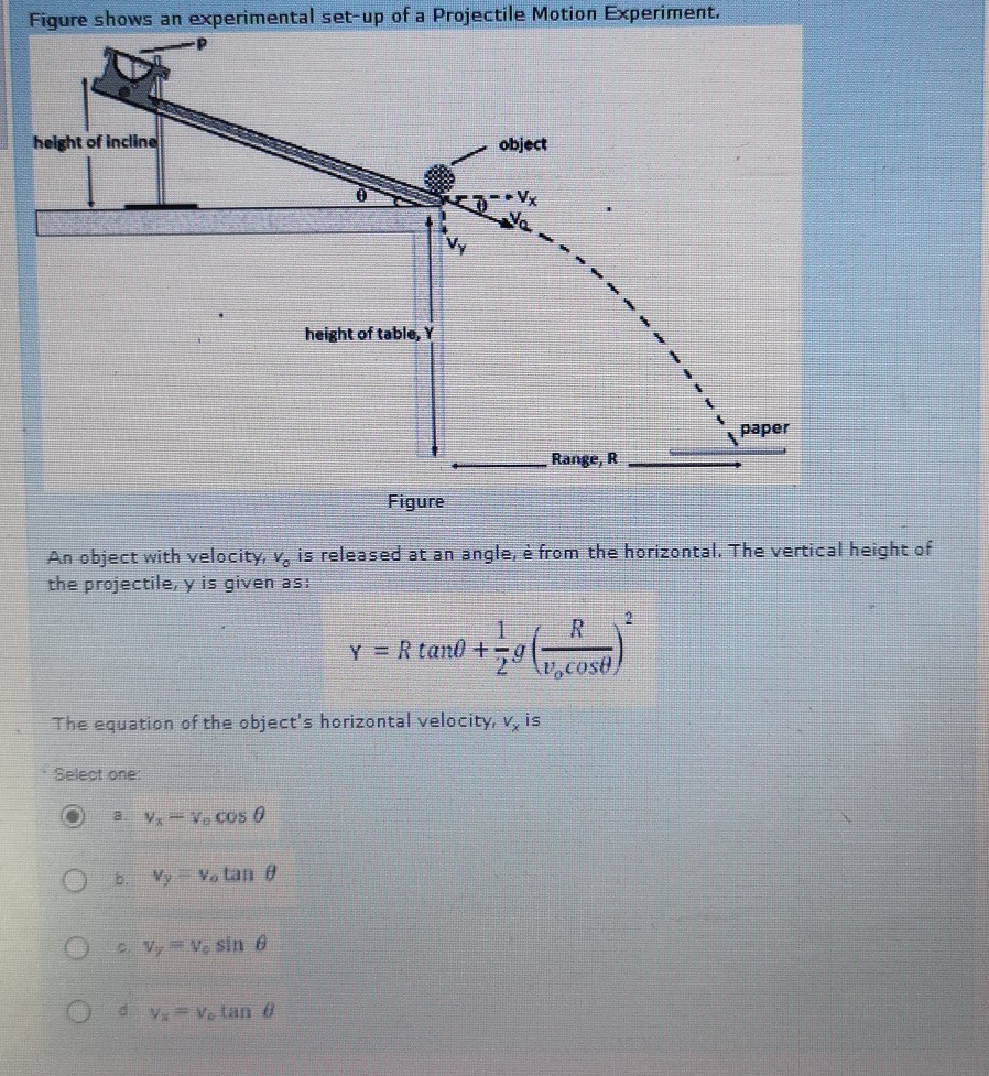 Solved Figure shows an experimental set-up of a Projectile | Chegg.com