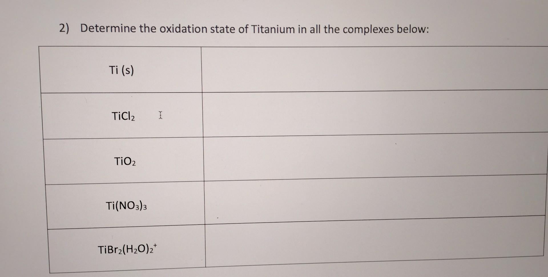 Solved 2) Determine the oxidation state of Titanium in all | Chegg.com