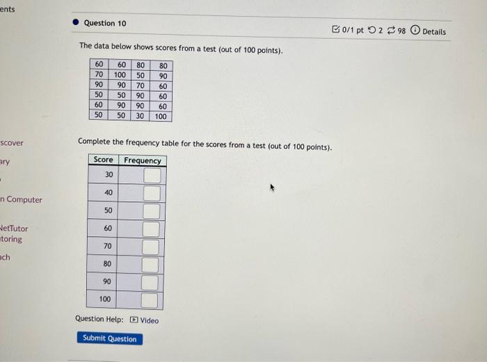 Solved The data below shows scores from a test (out of 100 | Chegg.com