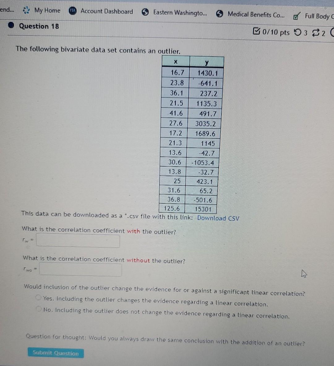 Solved The Following Bivariate Data Set Contains An Outlier